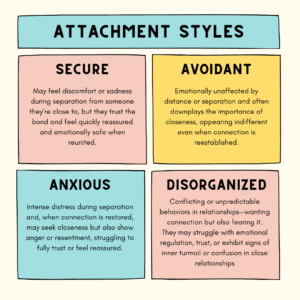 The 4 Attachment Styles: How They Shape Your Relationships